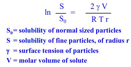 Som 1 Week 9 Solutions Lecture 5 Formulations Of Solution Flashcards Quizlet