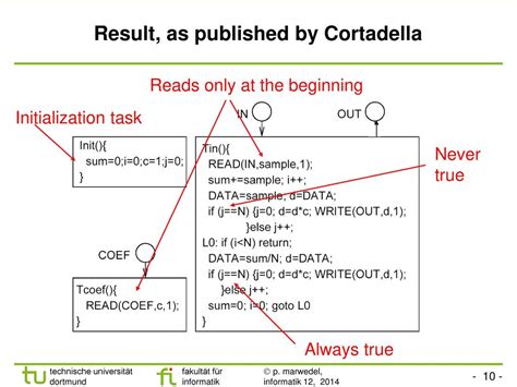 Optimizations Compilation For Embedded Processors Ppt Download