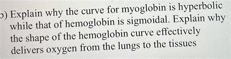 Solved O ﻿explain Why The Curve For Myoglobin Is