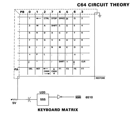 Keyboard Matrix Pauls Notebook