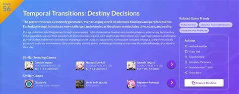 A Game Developer S Guide To Market Potential Using Ludo Score Ludo Ai