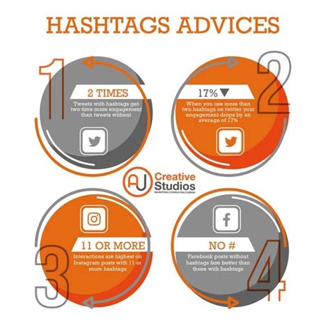 3 essential features of social media marketing openr