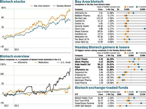 Merck Thinking Spin Off In Wake Of Pfizer Breakup