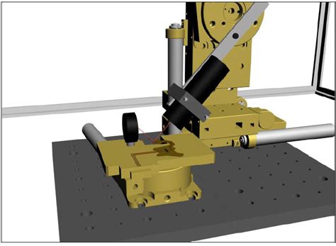 Schematic Of The Experimental Apparatus Based On The Optical Lever Download Scientific Diagram