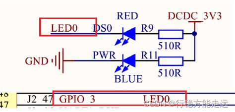 arm（imx6u）裸机汇编led灯实验——驱动编写、编译链接起始地址、烧写bin文件到sd卡中并运行 imx6ul的裸机驱动代码 csdn博客