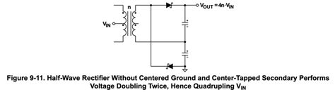 sn6505b q1 application issues of chips isolation forum isolation
