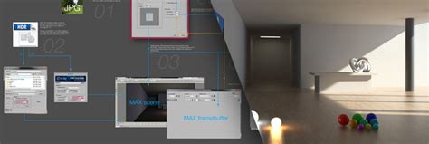 Understanding Linear Workflow And Gamma