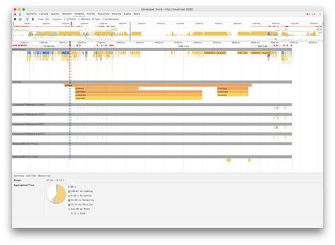Mongodb Meteor Subscription Ready Performance Stack Overflow
