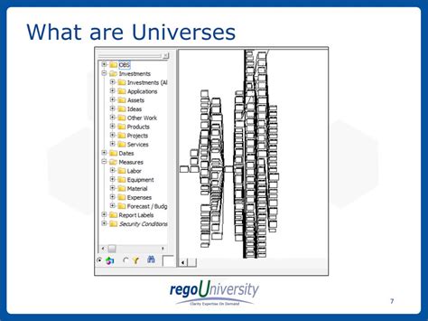 ppt creating and maintaining business objects universes powerpoint