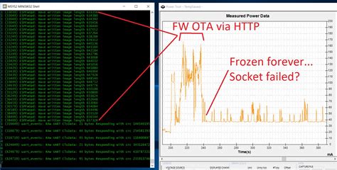 Tw24584 Ota Gets Stuckfrozen In Poor Wifi Conditions · Issue 2197