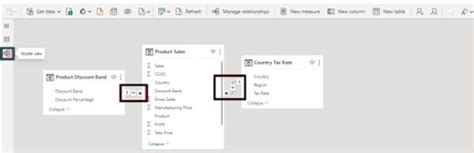Power BI Data Modeling What Is It Types Examples How To Do