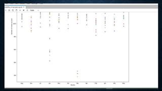 Python With DataScience PPT