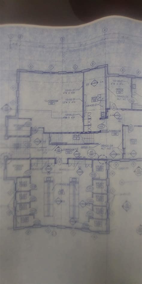 What Are The Requirements Of The New Model We Want To Build