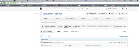 Github And Smartgit Salilsurendran