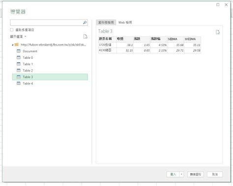 excel vba 網路爬蟲 如何利用爬蟲做出可以每日一鍵更新的選股程式