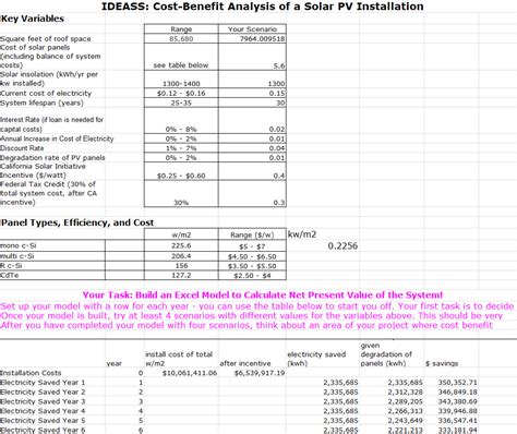 27 Editable Cost Benefit Analysis Templates In Excel Artofit