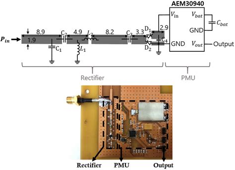Rfeh Circuit Design For Ambient Rf Energy Harvesting Download Scientific Diagram