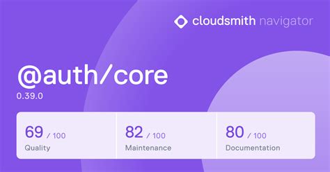 Authcore 0390 Npm Package Quality Cloudsmith Navigator