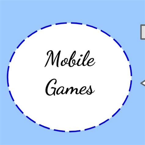 Mobile Games Youtube