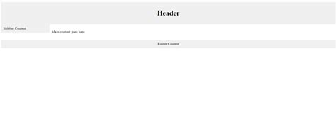 Create A Simple Angular Application Using Standalone Components With A