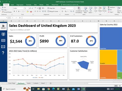 an interactive and professional excel dashboard upwork