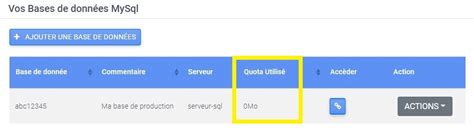 quota of my database