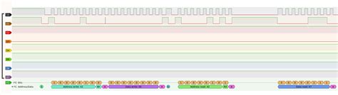Raspberrypi I2c Communication Between Arduino And Raspberry Pi Breaks