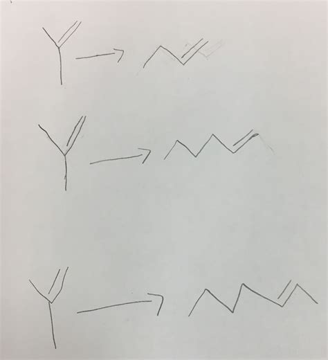 Solved Devise a synthesis of each product from the given | Chegg.com