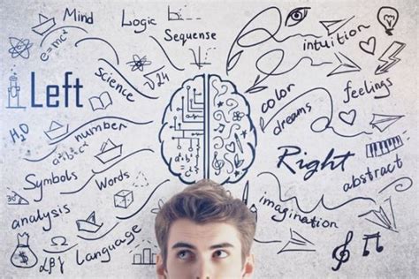 Top Career Ideas If Youre An Analytical Thinker