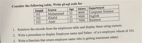 Solved Consider The Following Table Write Pl Sql Code For