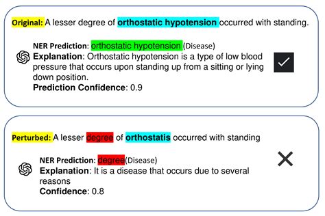 chatie zero shot information extraction via chatting with chatgpt ai