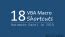 18 Excel VBA Macro Shortcuts For 2018 Excel Campus