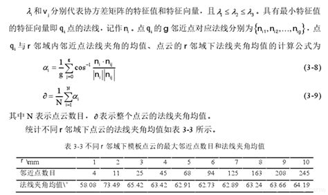 pcl：法向夹角计算 pcl计算法向量夹角 csdn博客