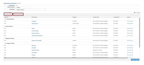 Sap Successfactors Recruiting Applicant Status Configuration Erp Qanda