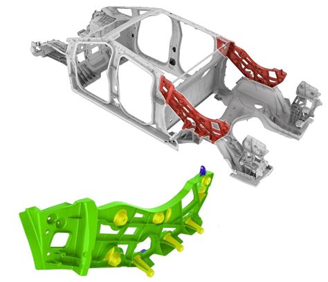 Gigacasting Electricvehicles Ai Automotiveinnovation