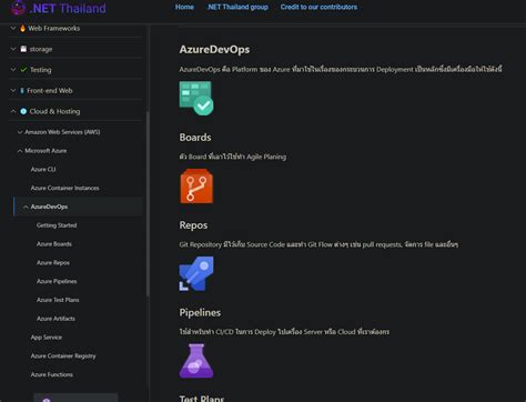 Docs Add AzureDevOps Content Getting Start And Structure Article Issue