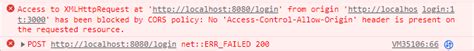 Java Cors Error In Console But Returns Correct Data Stack Overflow