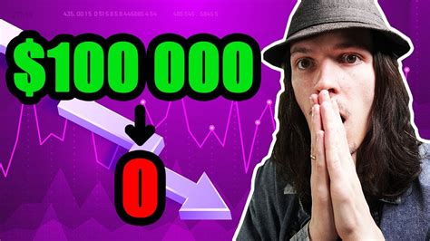 Інвестую 4 роки ТОП 5 помилок інвесторів початківців Youtube