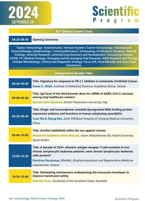 I Was Pleased To Contribute As A Speaker In The 2nd Global Virology