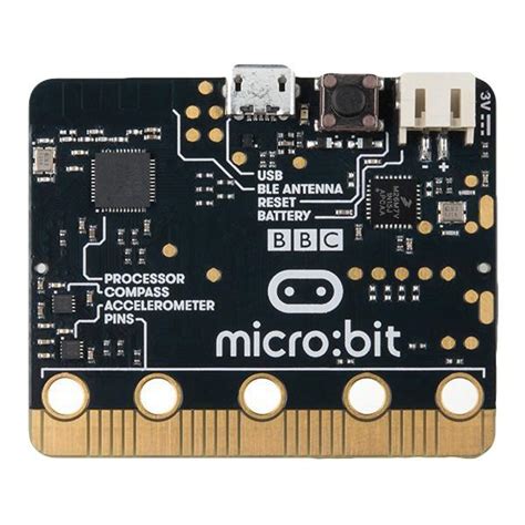 Medien Und Informatik Phsz Microbit