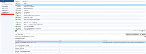 Debunking Some Behavior Myths In 3 Node Vsan Cluster