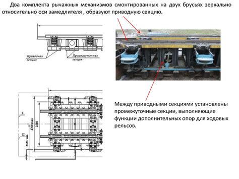Вагонный замедлитель - online presentation