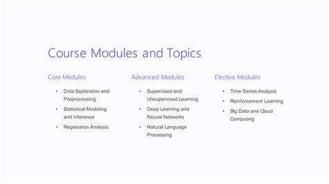 Data Science Python Training Certification Ppt