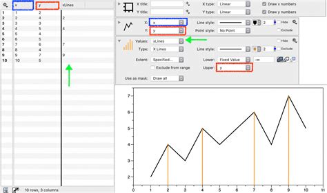 Lines Command Datagraph Community
