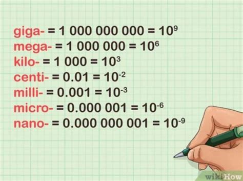 Lecture Midterm Exam Flashcards Quizlet