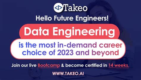 Takeoai On Linkedin Dataengineer Dataengineerbootcamp Datascience Machinelearning