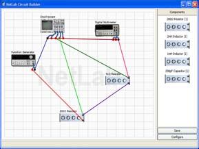 NetLab What Is NetLab