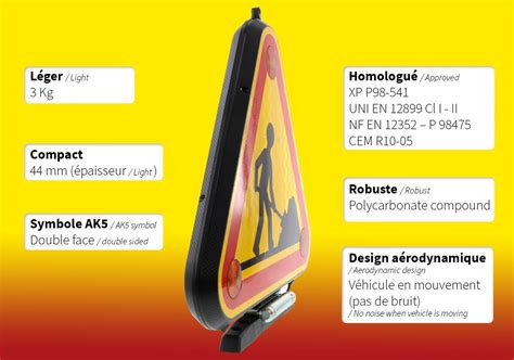 Led Triflash 500 Manual Class 1 Vignal Vignal Group