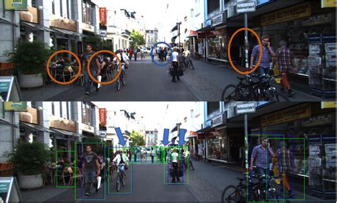 Figure 12 From Improving 3d Vulnerable Road User Detection With Point Augmentation Semantic