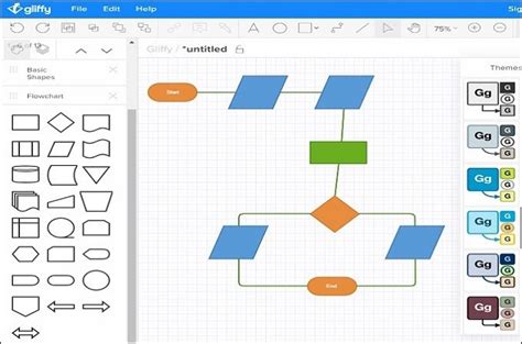 Free Flowchart Software For Mac Os X Newchamp